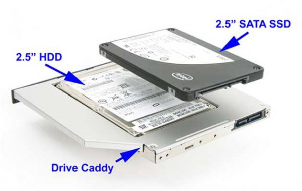 How to increase storage device in laptop as a secondary bay? - WIT ...